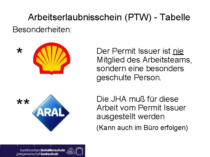 Arbeitserlaubnisschein PTW Systematik des Arbeitserlaubnisscheins PTW ...