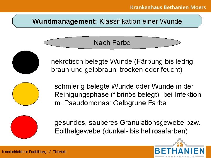 Wundmanagement Kriterien zur Wundbeschreibung hhhh Innerbetriebliche ...