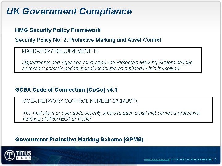 Securing Corporate Email Documents Richard Elphick Titus Labs