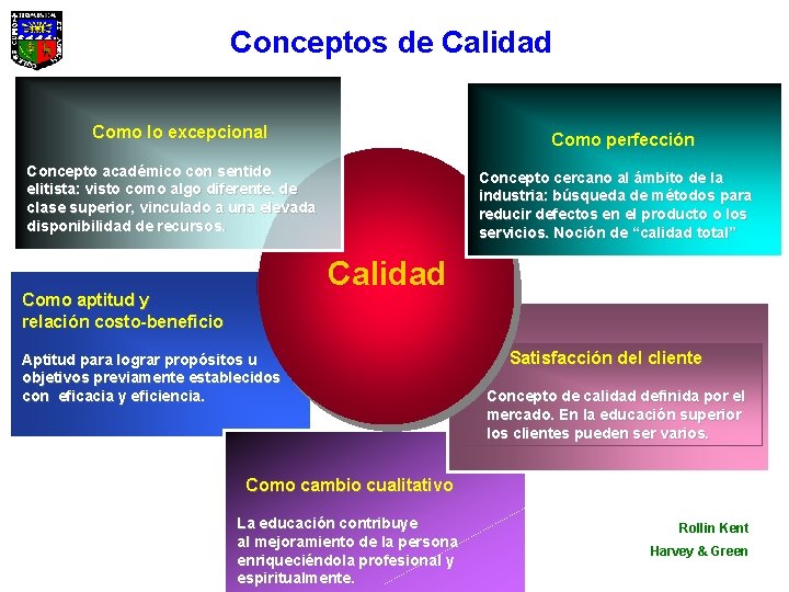 La Universidad y su compromiso con la Calidad