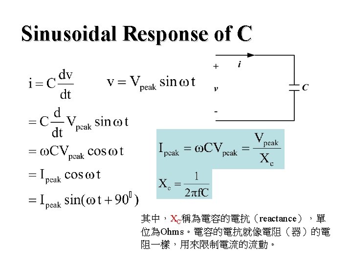 vi relationship Generalized Impedance BLOCK IMPEDANCE SUMMARY SUMMARY