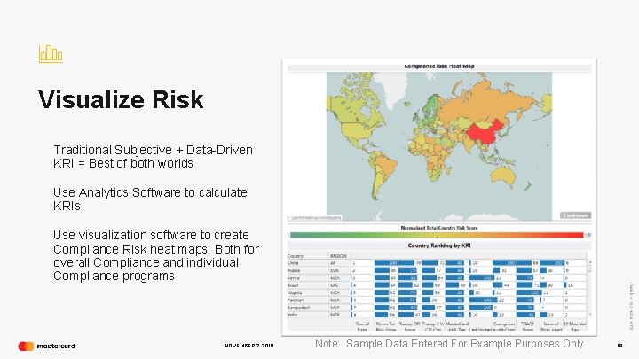 AntiCorruption Compliance Risk Assessment Adopting a Systematic Approach