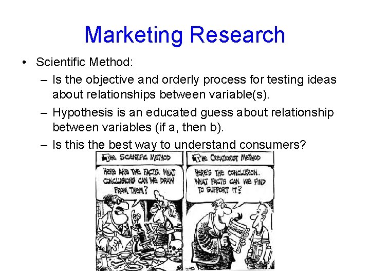 9 Marketing Research Dr Close Role of Research