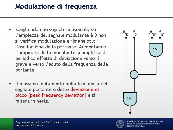 Lezione 18 Modulazione di frequenza Programmazione timbrica Prof