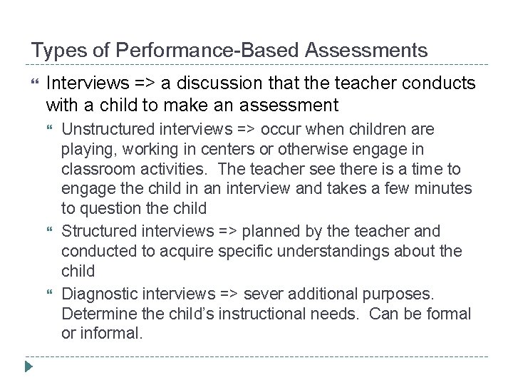 Chapter 8 PerformanceBased Strategies Lecture by Chris Ross