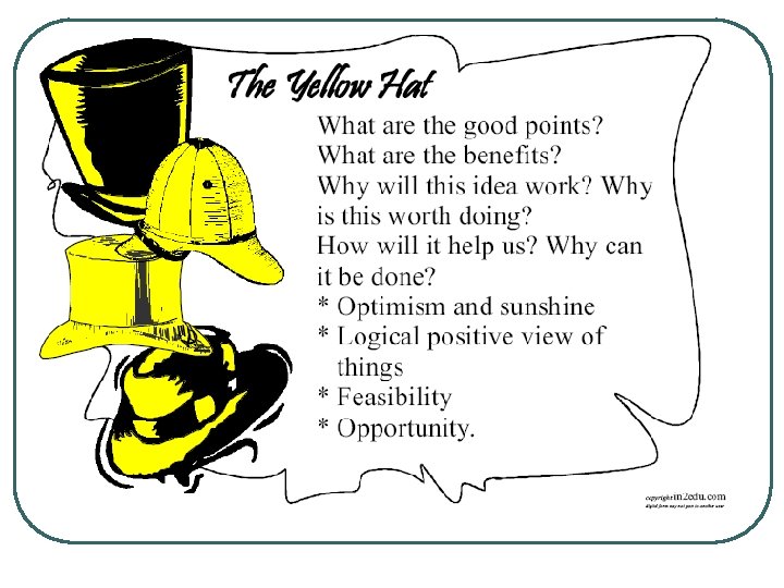 6 Thinking Hats Edward De Bono Dr Edward