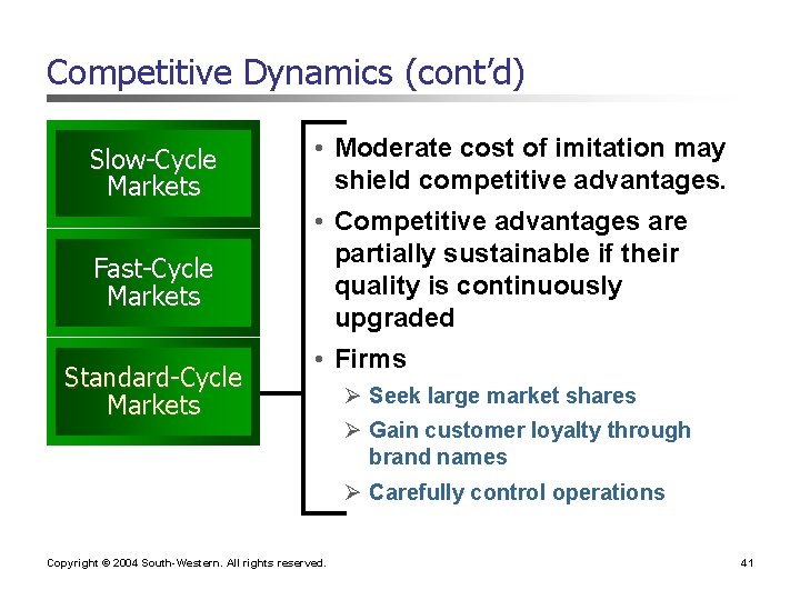 Definitions Competitors Firms operating in the same market