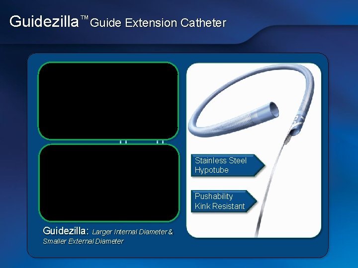 Building the Next Chapter in Complex PCI Biodegradable