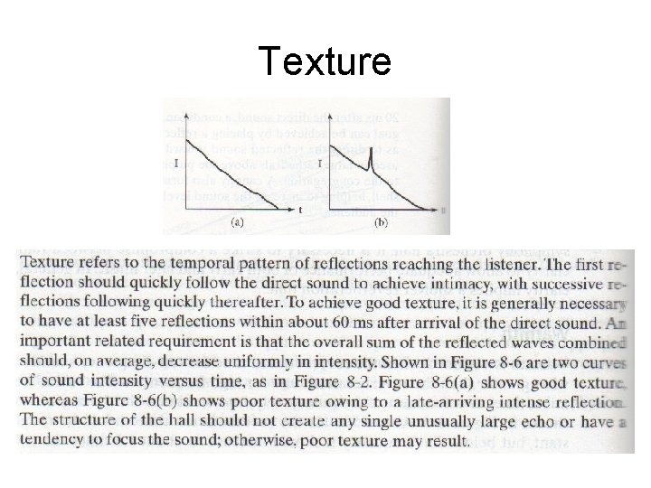 Chapter8 Room and Auditorium Acoustics 1 Criteria in