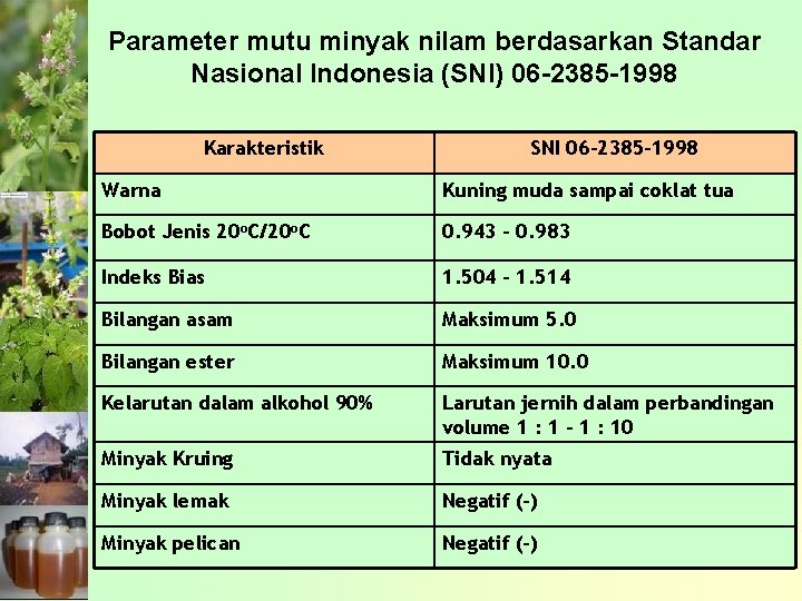 PENGETAHUAN BAHAN AGROINDUSTRI TIN 250 MINYAK ATSIRI Oleh