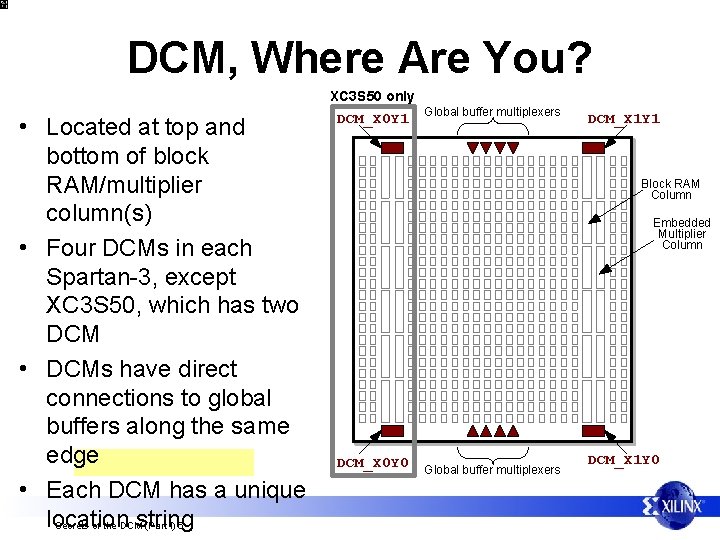 Secrets of the DCM Part 1 Steve Knapp