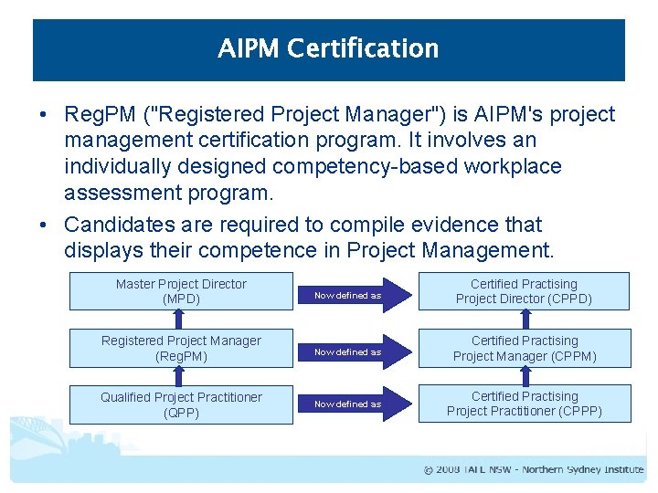 Diploma of Project Management Profession Standards Course Number