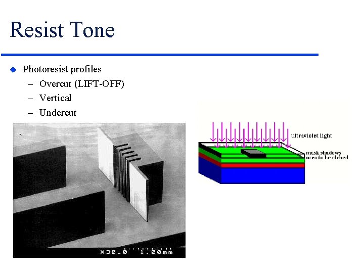 IILithography Fall 2013 Prof Marc Madou MSTB 120