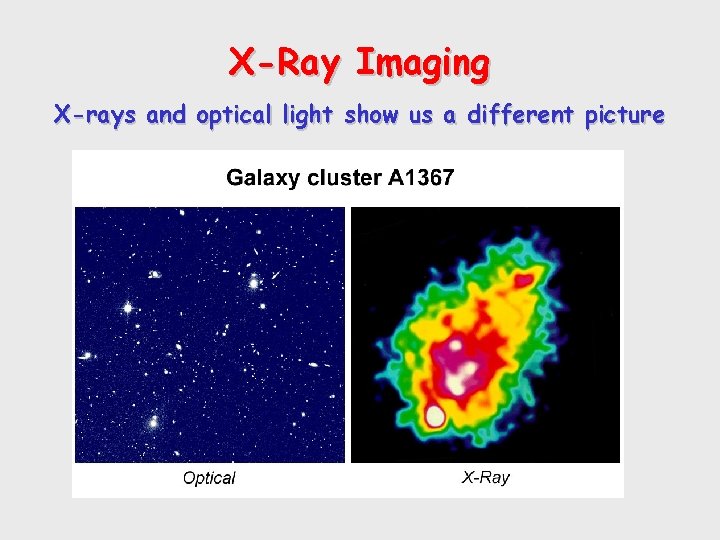 CLUSTERS OF GALAXIES AND THEIR MASSES IN XRAYS