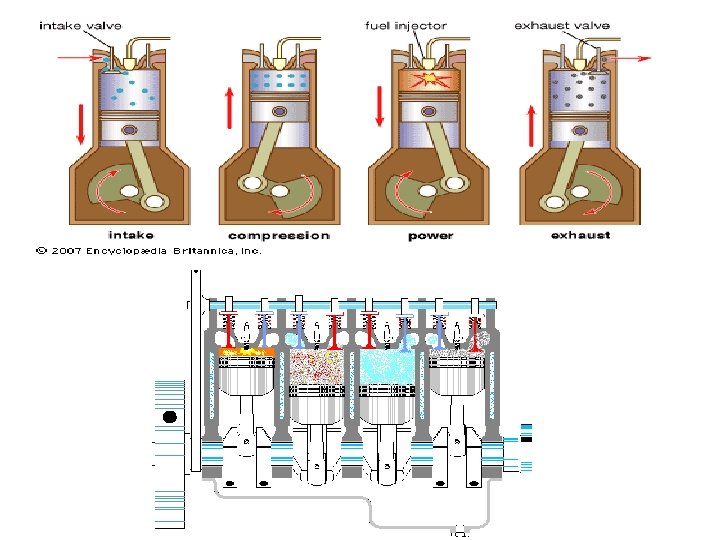 Diesel Engine Power Plant Prepared By Nimesh Gajjar
