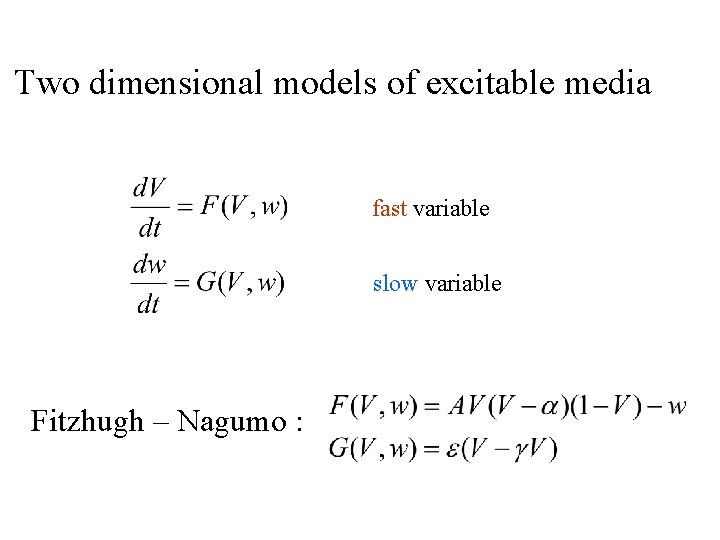 Overview Reduction of the HH model to a