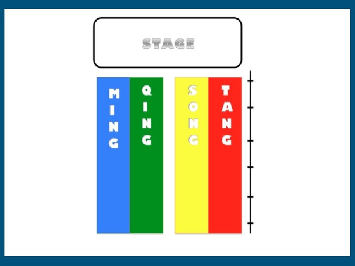 RCHK Secondary Athletics Carnival Wed 22 nd March