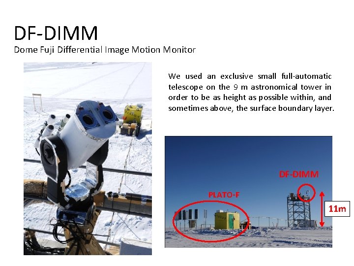The Current status for Dome Fuji astronomy Based