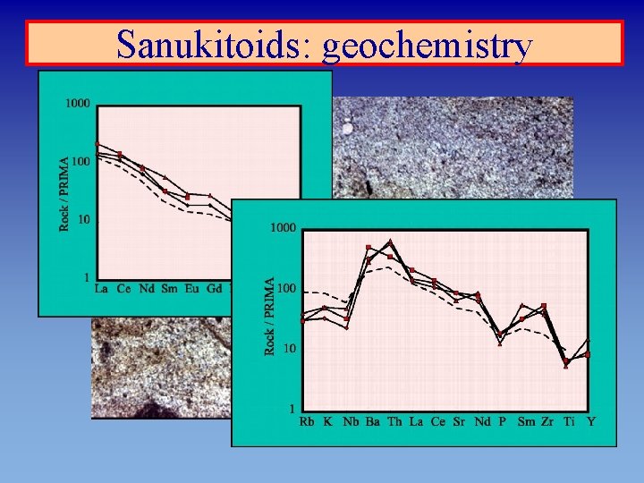 Interactions between slab melts and mantle wedge in