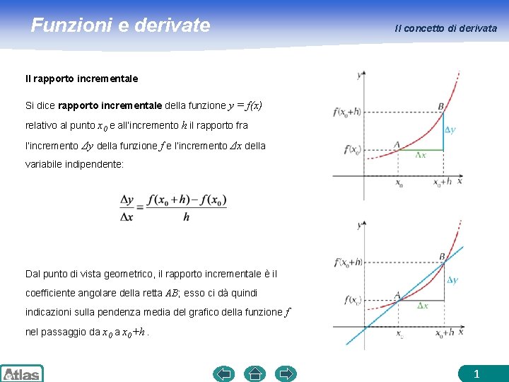 Funzioni e derivate Il concetto di derivata Il