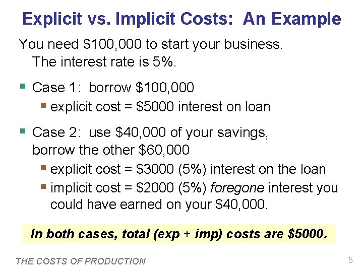 CHAPTER 13 The Costs of Production Microeonomics PRINCIPLES
