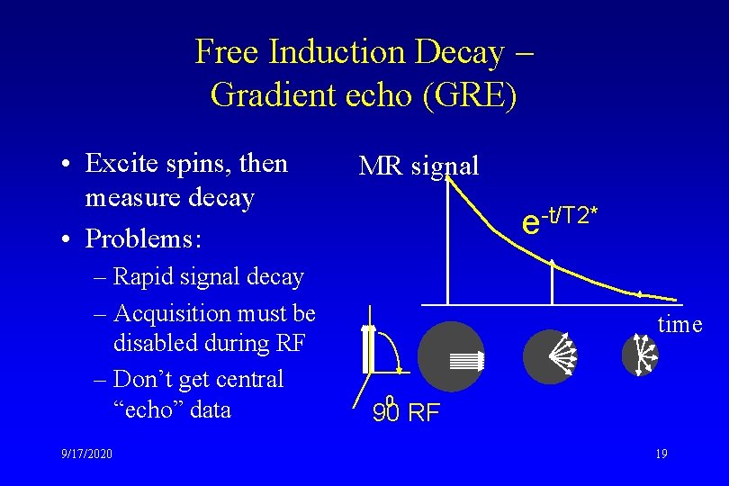 Magnetic Resonance Imaging Physical Principles Richard Watts D