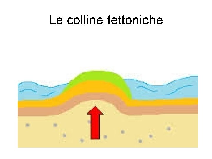 Le colline occupano la maggior parte del territorio