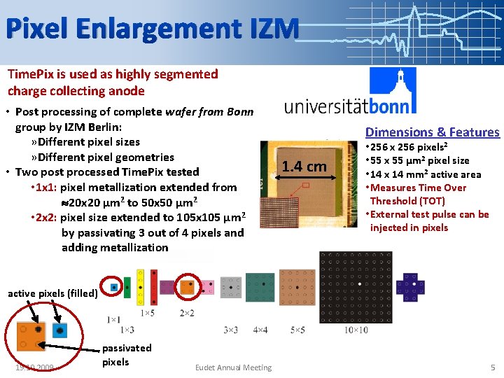 Mastertitelformat bearbeiten GEM Time Pix Larger Pixels New