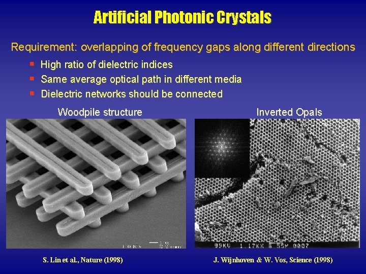 Photonic Crystals A New Frontier in Modern Optics