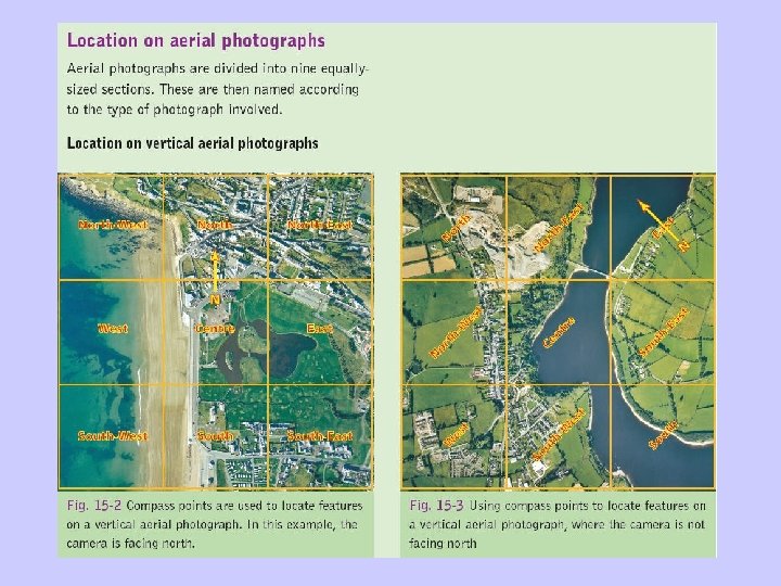 Aerial Photographs 1 Vertical camera points directly down