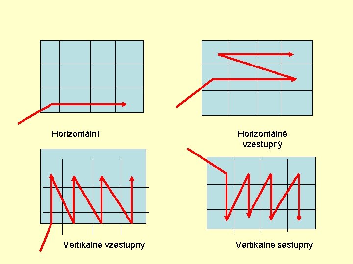 Kapitola 2 PROSTOROV STRUKTURA JEJ PARAMETRY A ZNZORNN
