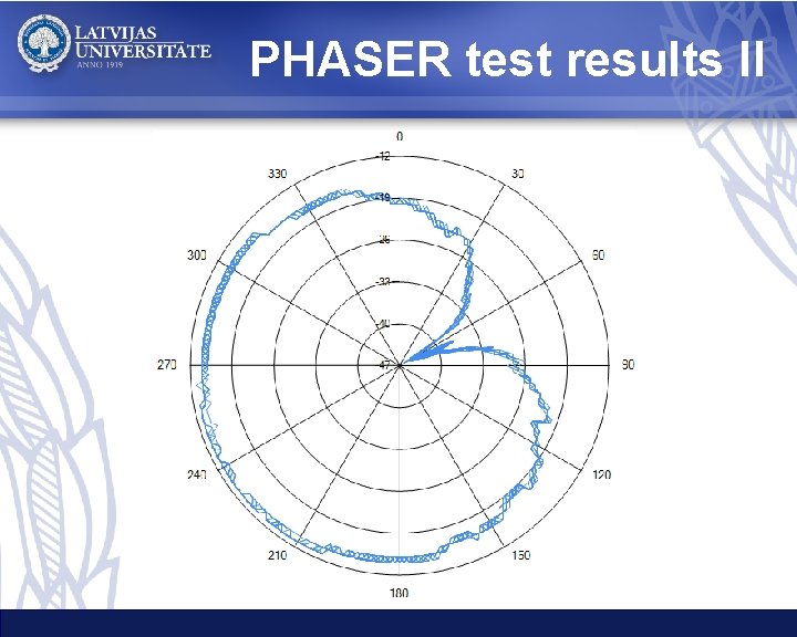 Radiation usage in wireless sensor network optimization Author