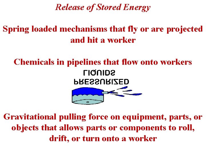 Hydraulic Electrical Steam CONTROL OF HAZARDOUS ENERGY LOCKOUTTAGOUT