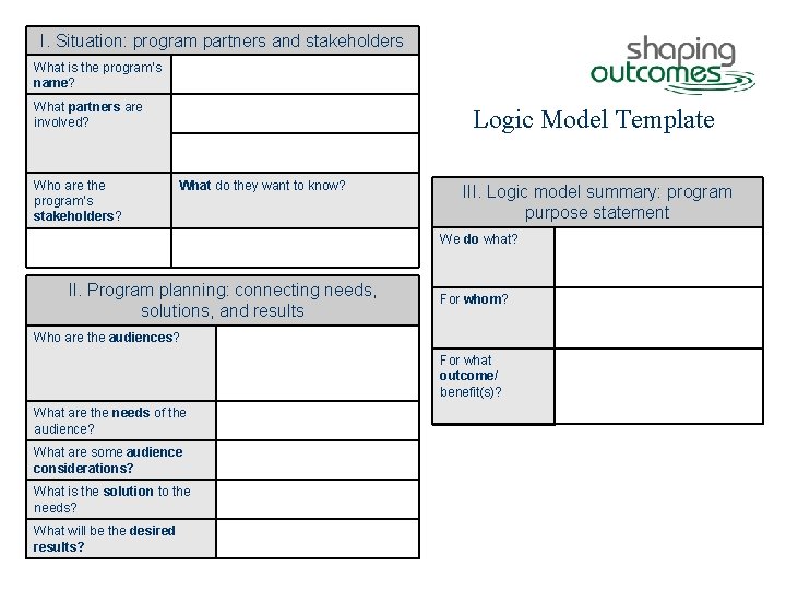 What Difference Do We Make Outcomes Based Evaluations
