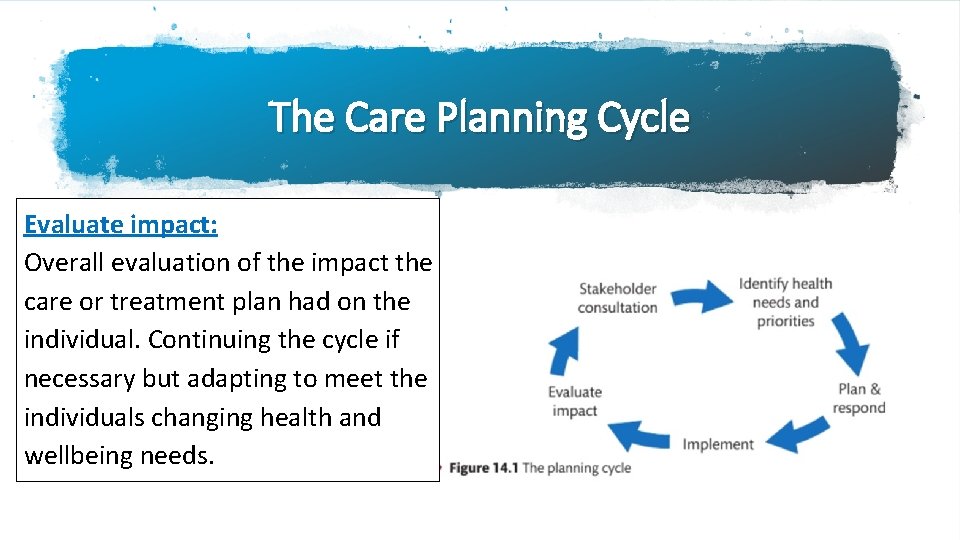 Assignment 2 Learning Aim D Individual Treatment Plan