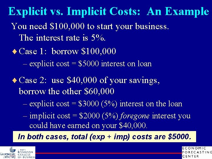 Lecture 3 Microecon last topic Profits Basics of