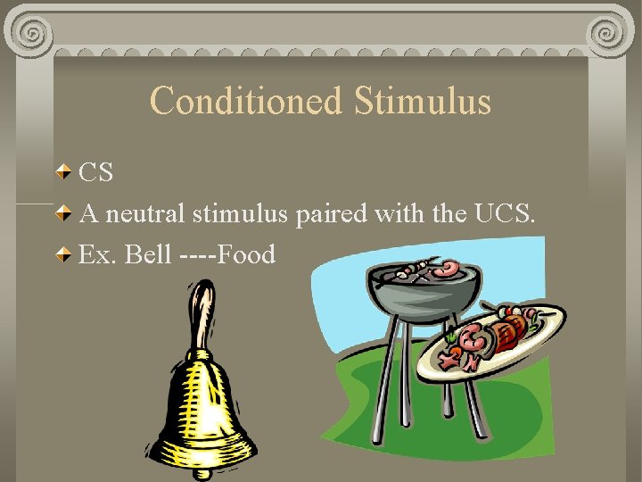 LEARNING Behaviorism chapter 7 A change in behavior