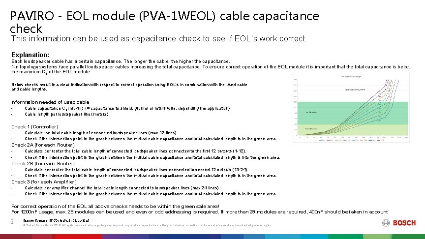 PAVIRO EOL MODULE CABLE CAPACITANCE CHECK V 1