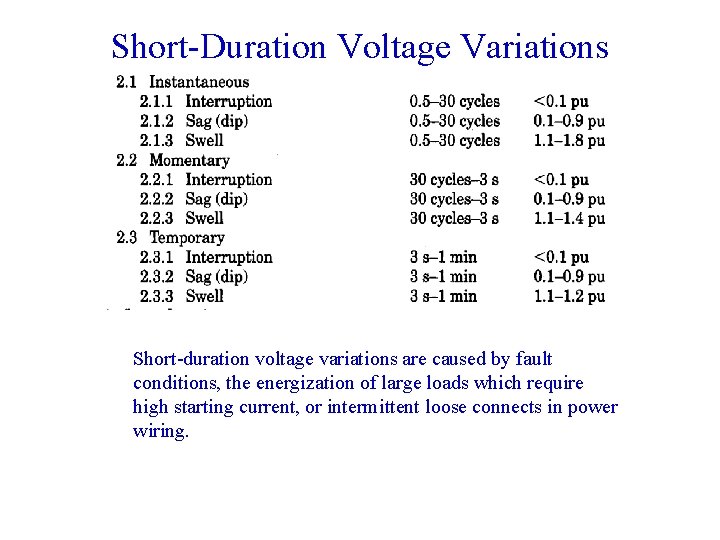 In IEC 61000 2 5 1995 the IEC