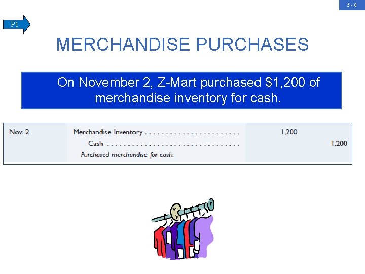 Chapter 05 ACCOUNTING FOR MERCHANDISING OPERATIONS Power Point