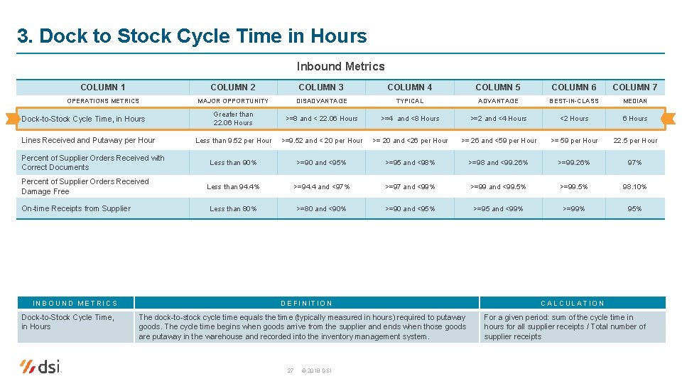 10 Ways to Turbocharge Your Warehouse Your Path