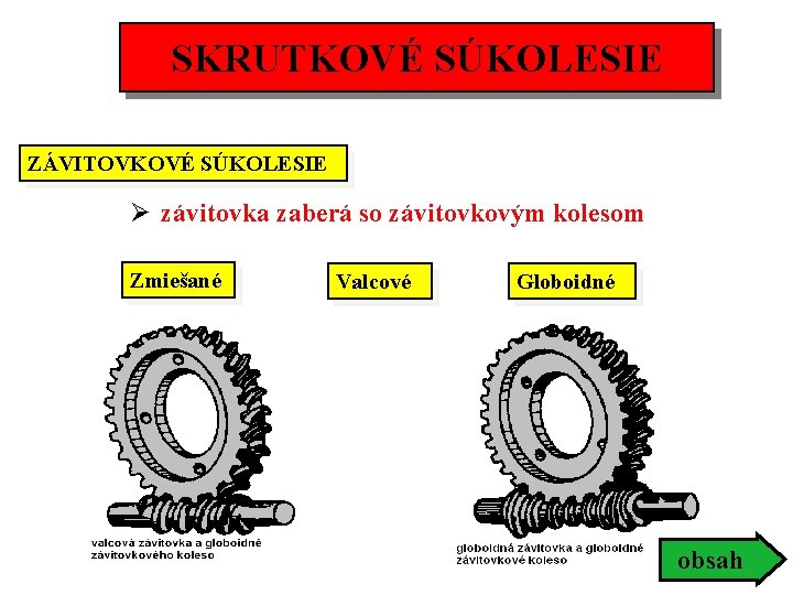 Obsah PREVODY REMEOV PREVOD TRECIE PREVODY VARITORY REAZOV