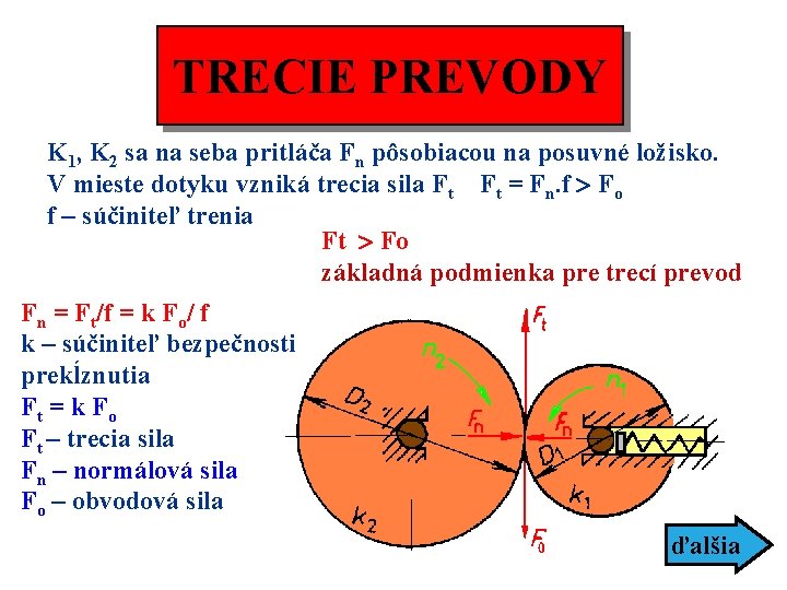 Obsah PREVODY REMEOV PREVOD TRECIE PREVODY VARITORY REAZOV
