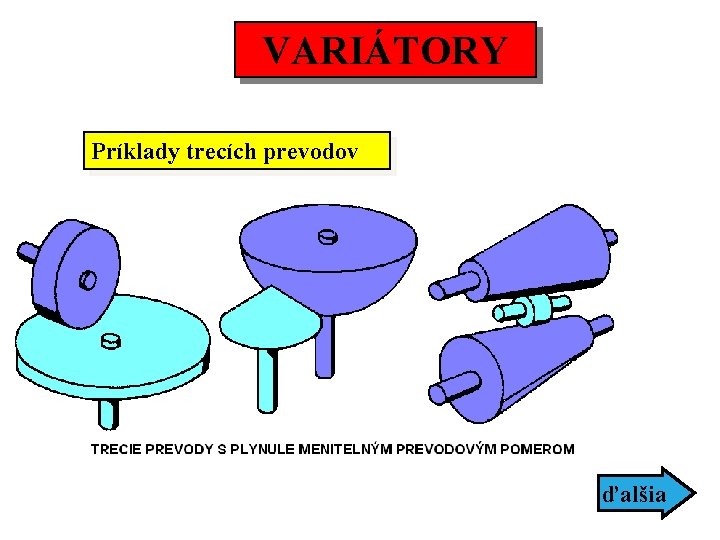 Obsah PREVODY REMEOV PREVOD TRECIE PREVODY VARITORY REAZOV