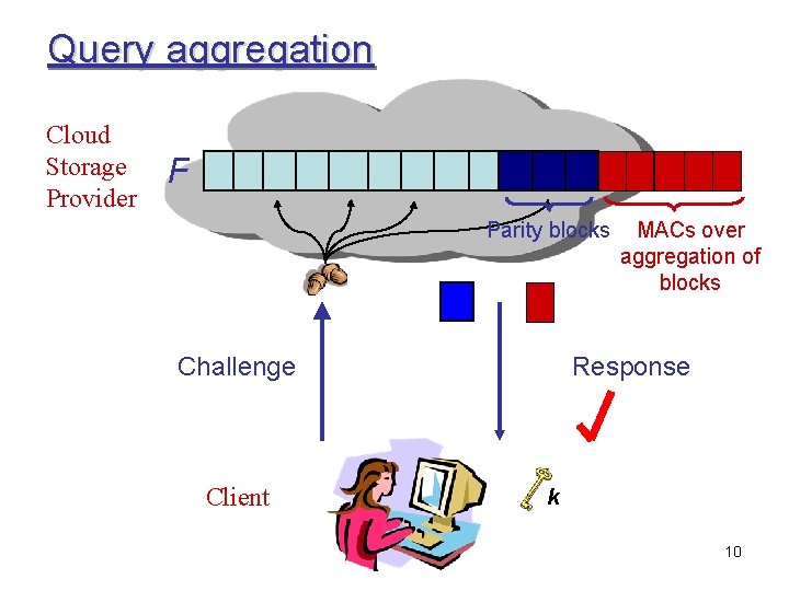 HAIL HighAvailability and Integrity Layer for Cloud Storage