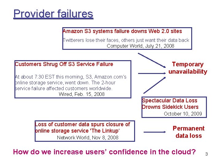 HAIL HighAvailability and Integrity Layer for Cloud Storage