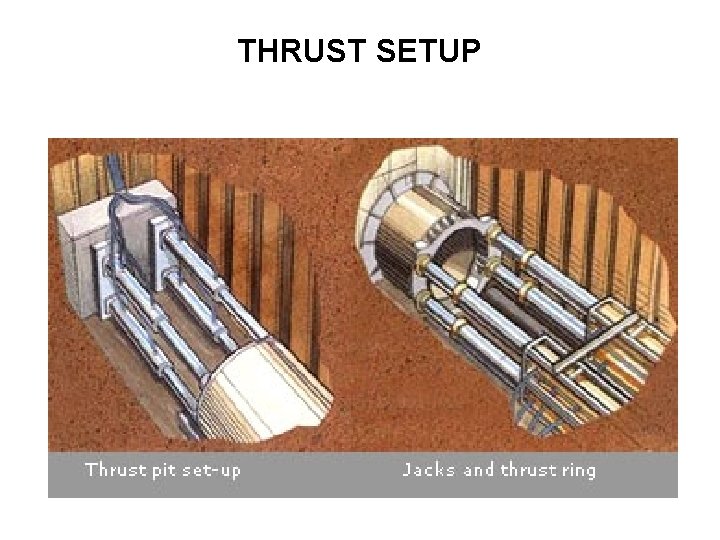 PIPE JACKING ABOUT THE TECHNIQUE It is generally