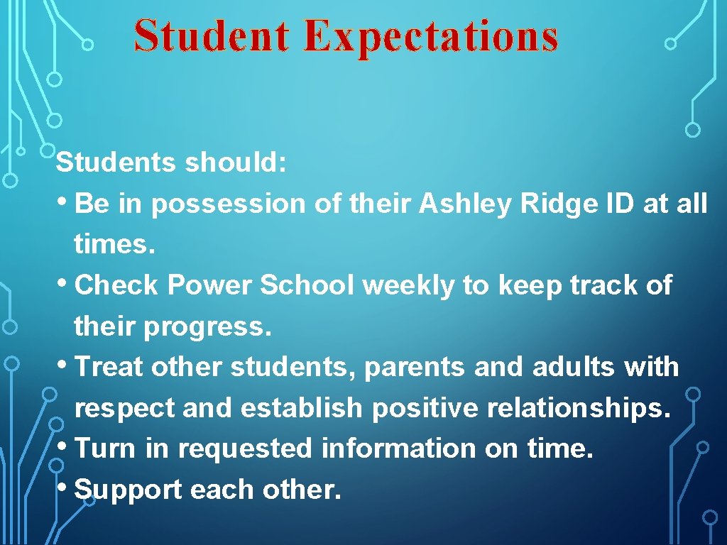 High School 101 Rules Expectations WELCOME TO THE