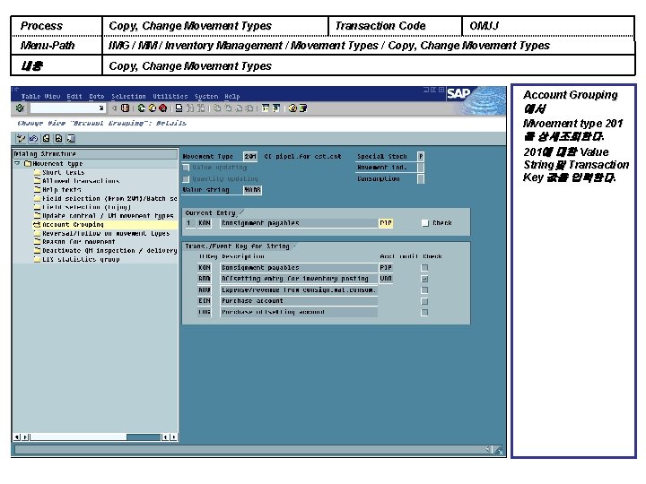 Process Copy Change Movement Types Transaction Code OMJJ