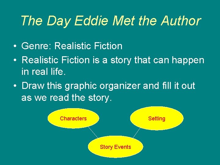 Lesson 2 day 2 Question of the Day